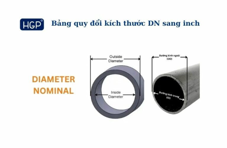 Tra cứu bảng quy đổi kích thước DN sang inch chính xác